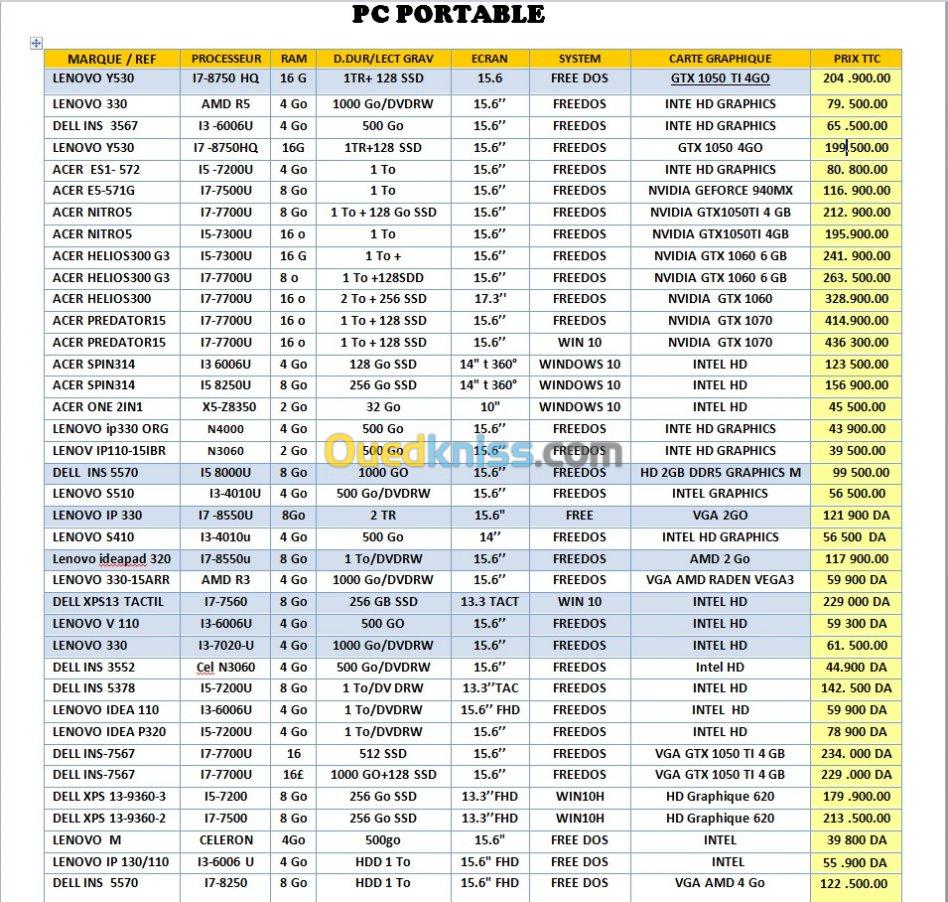 acer NITRO5 Intel Core i7-7700HQ @ 2.8 - Alger Algérie