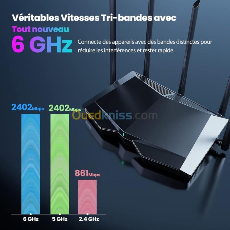 ROUTEUR TENDA TX27 PRO AX5700 GIGABITE WIFI6 - عنابة الجزائر
